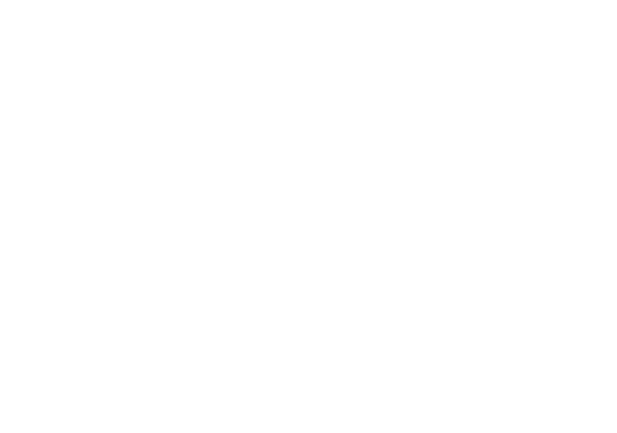 HCS Resources Page
